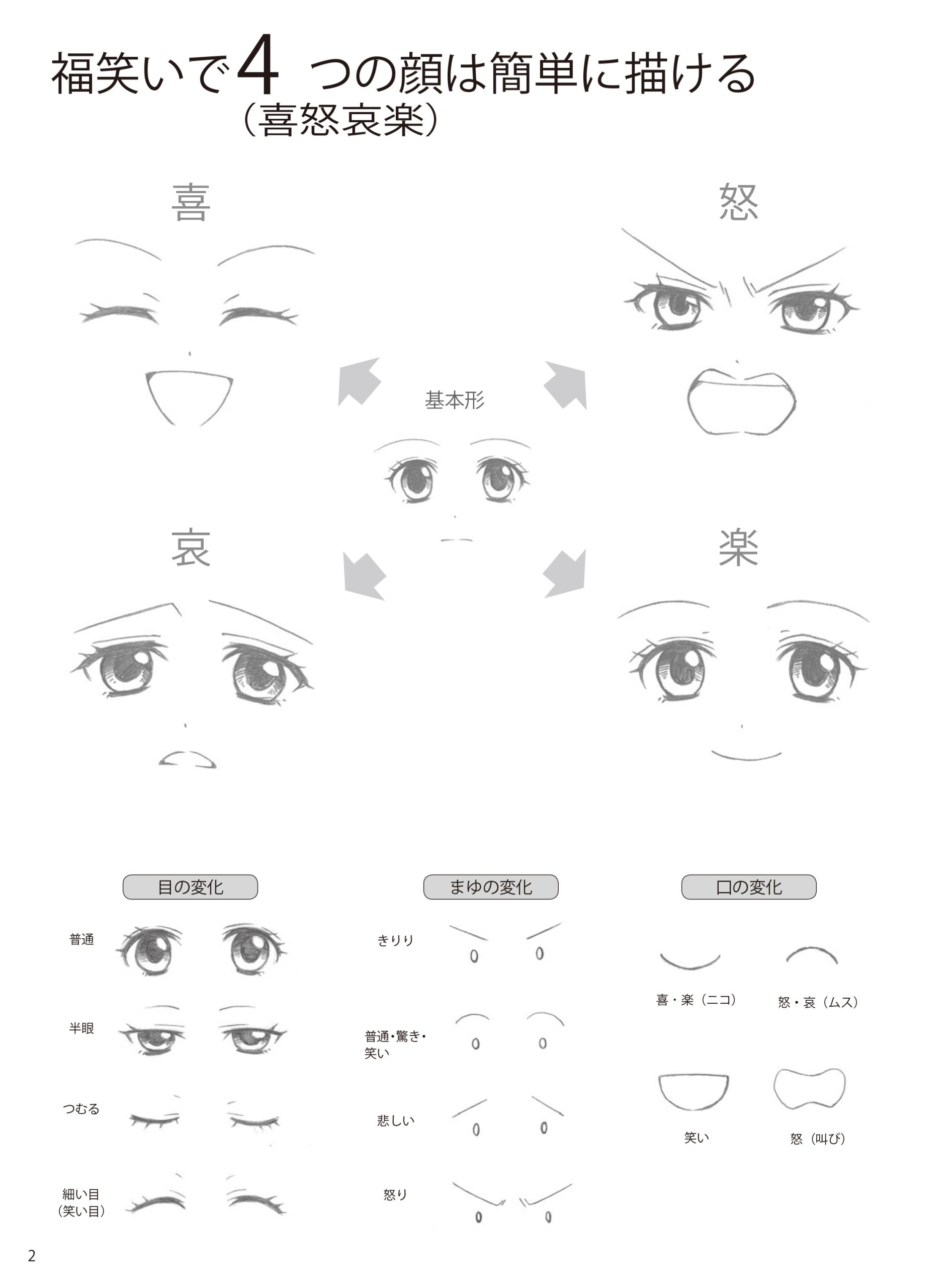 キャラの気持ちの描き方 表情・感情の表と裏を描き分けよう | ホビージャパンの技法書